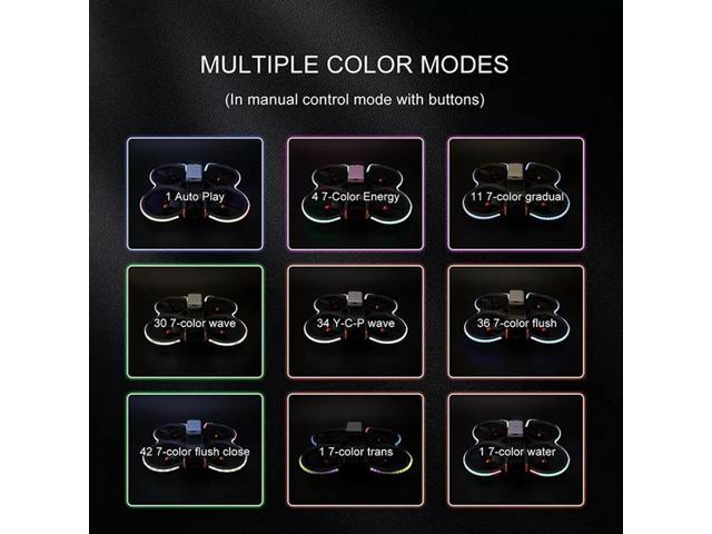 Click here for RGB Colorful Light Strip For Neo/Avata 2 Remote Co... prices