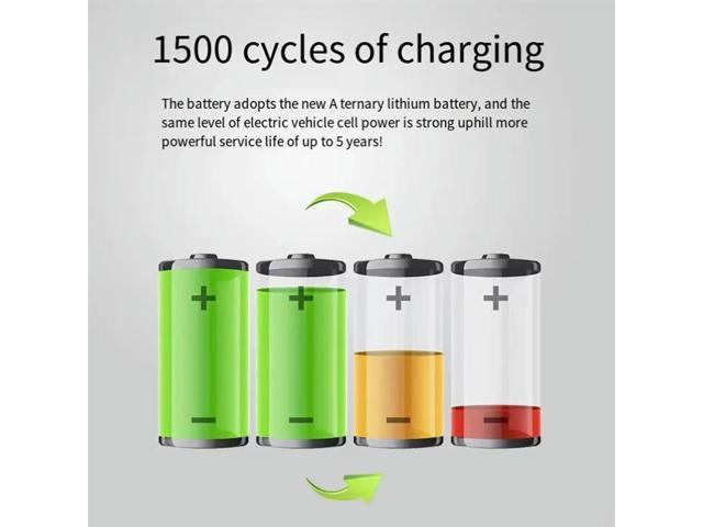 Click here for 5600Mah for Mijia 1C STYTJ01ZHM Robot Vacuum Mop R... prices