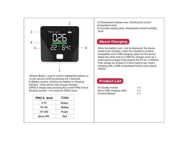 Click here for DM103B Digital Air Detector PM2.5 CO2 Tester Digit... prices