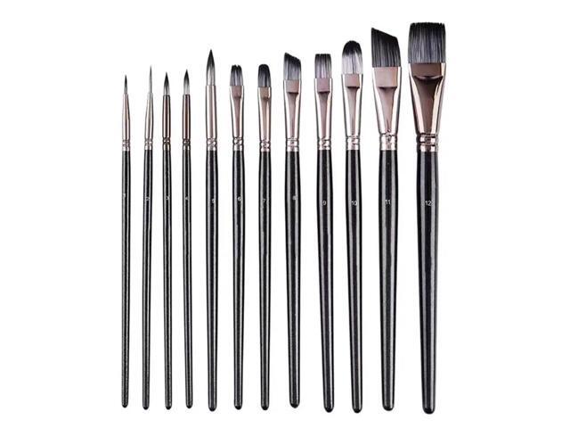 Click here for For Versatile Media Painting For Watercolor  Acryl... prices