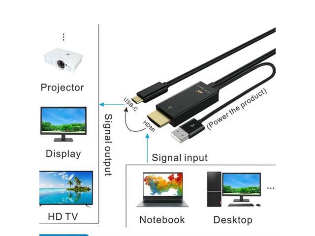 Click here for 4K@60Hz 6FT  HDMI 2.0 Input to USB Type C Output D... prices