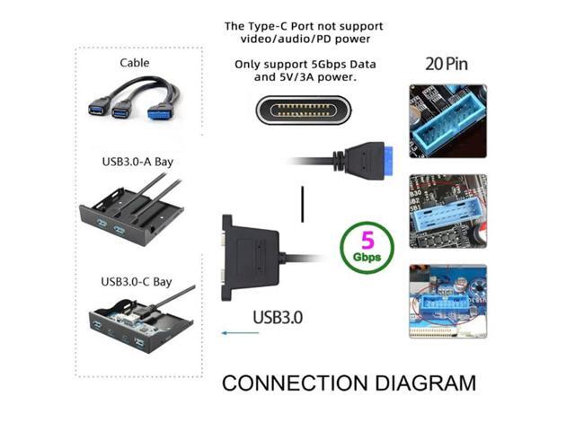 Click here for 50cm Front PCI Card Slot USB 3.1 Port Expansion 20... prices