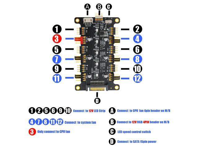 Click here for Fan HUB For PC Case Chassis 2 in 1 6-ways Fan Spli... prices
