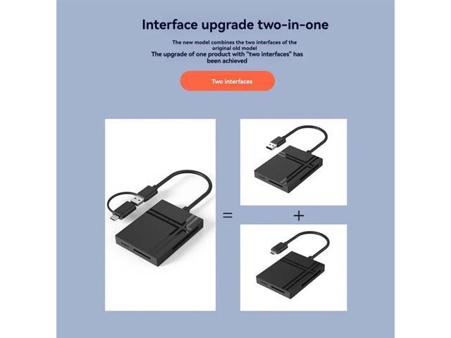 Click here for Card Reader USB C HUB 5 In 1 Type C To USB 3.0 Ada... prices