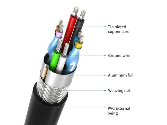 Click here for M.2 MSATA Hardware Encryption Hard Disk Box USB3.0... prices