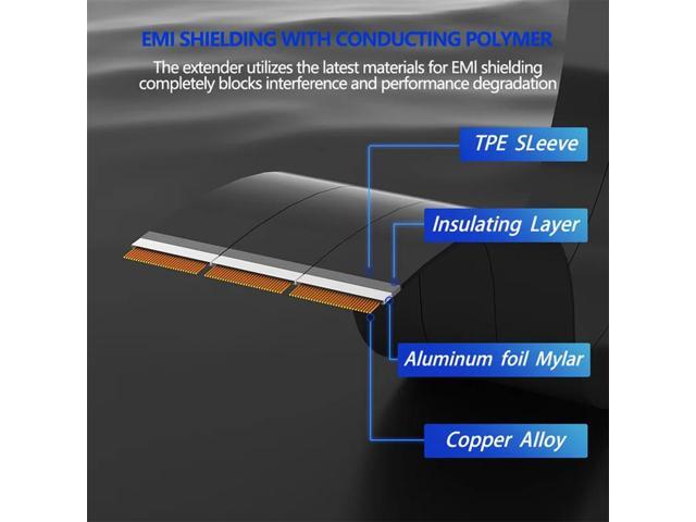Click here for High-Efficiency Graphics Card PCIE 4.0 X16 Extensi... prices