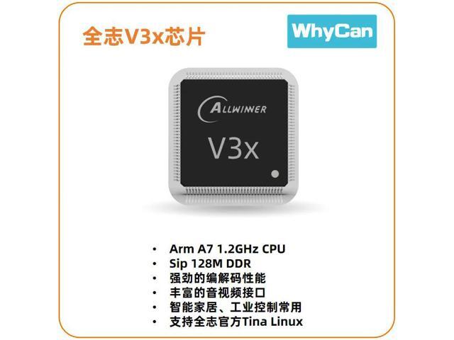 Click here for All winner V3x chip SIP128M DDR is incompatible wi... prices