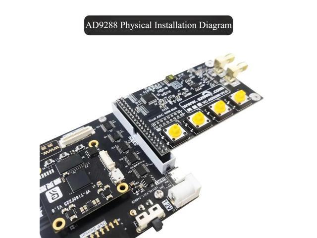 Click here for ADI AD9288 Dual-channel 40M 8bit ADC Acquisition C... prices