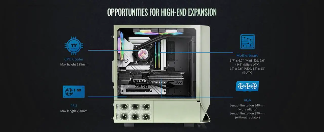 Thermaltake Ceres 350 MX Matcha Green Mid Tower ATX Case; 3 Pre ...