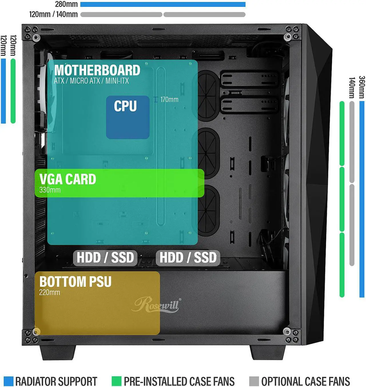 Open Box: Rosewill SPECTRA X ATX Mid-Tower Gaming PC Computer Case ...