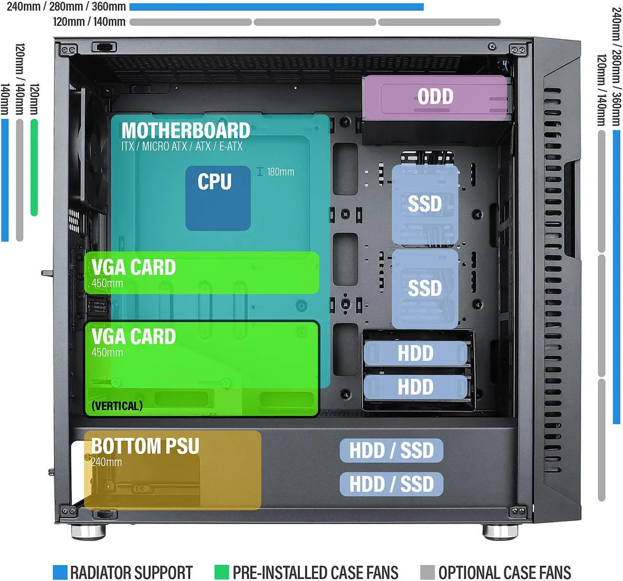 Open Box: Rosewill MIRAGE P700 ATX Mid Tower Gaming PC Computer Case ...