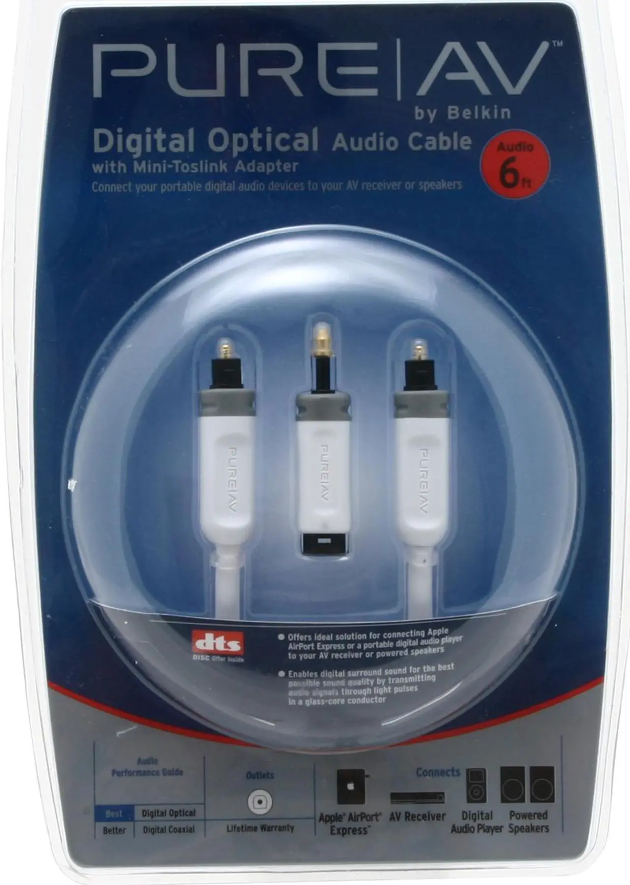 BELKIN PURE AV Model AV20001-06-WHT 6 ft. Digital Optical Audio Cable ...