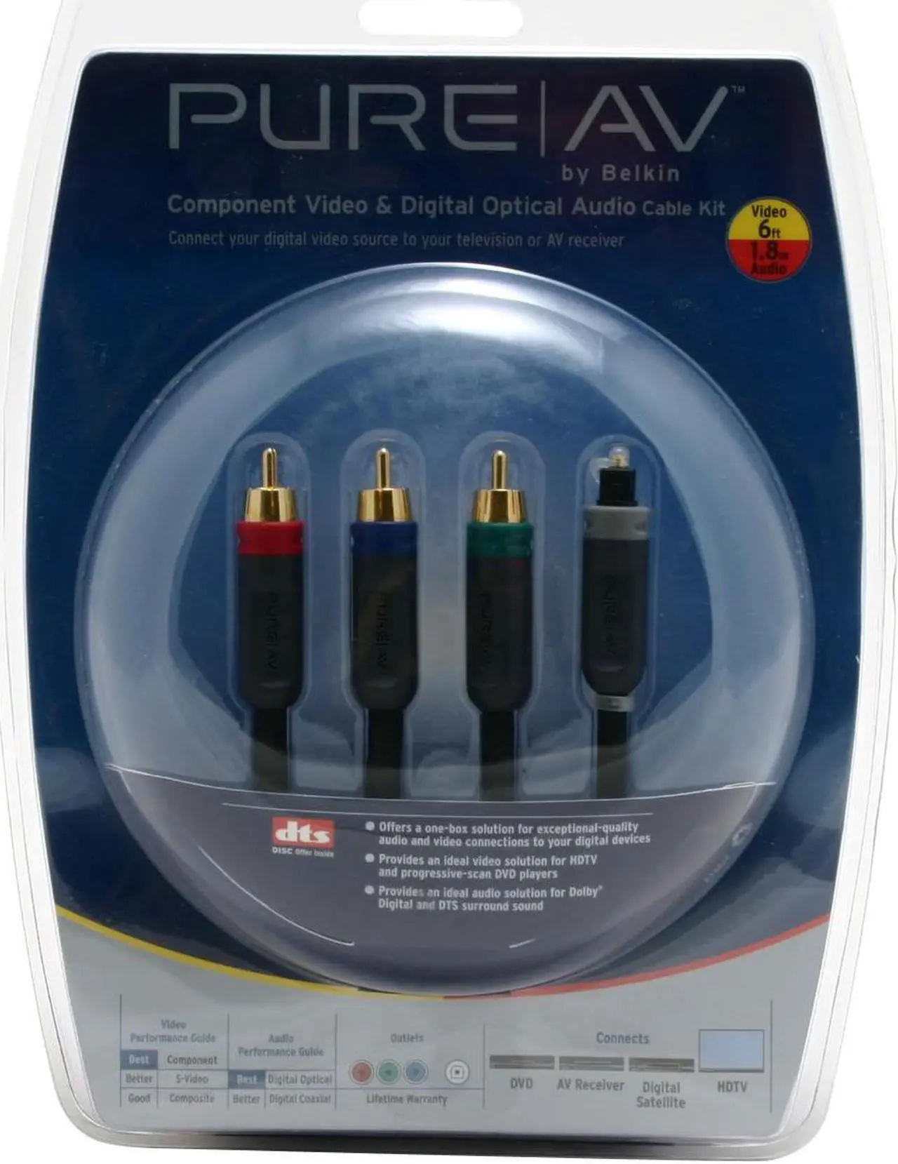 BELKIN PURE AV AV22104-06 6 feet Component Video & Digital Optical ...