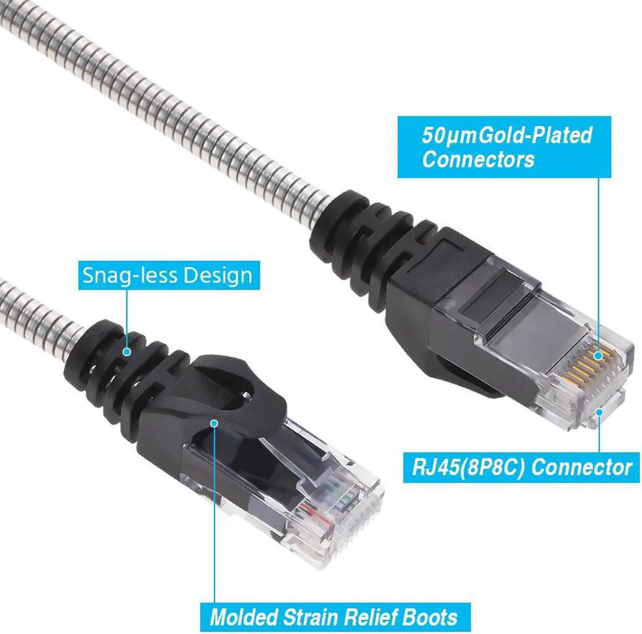 Nippon Labs 50FT CAT.6A Patch Cable Armored Anti-Rodent Slim Cables ...