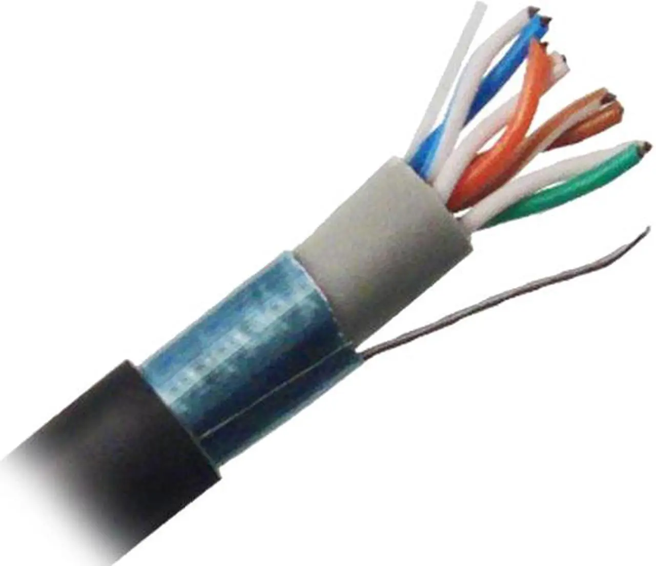 Nippon Labs CAT5E Outdoor Bulk Ethernet Cable, CMXT Direct Burial ...
