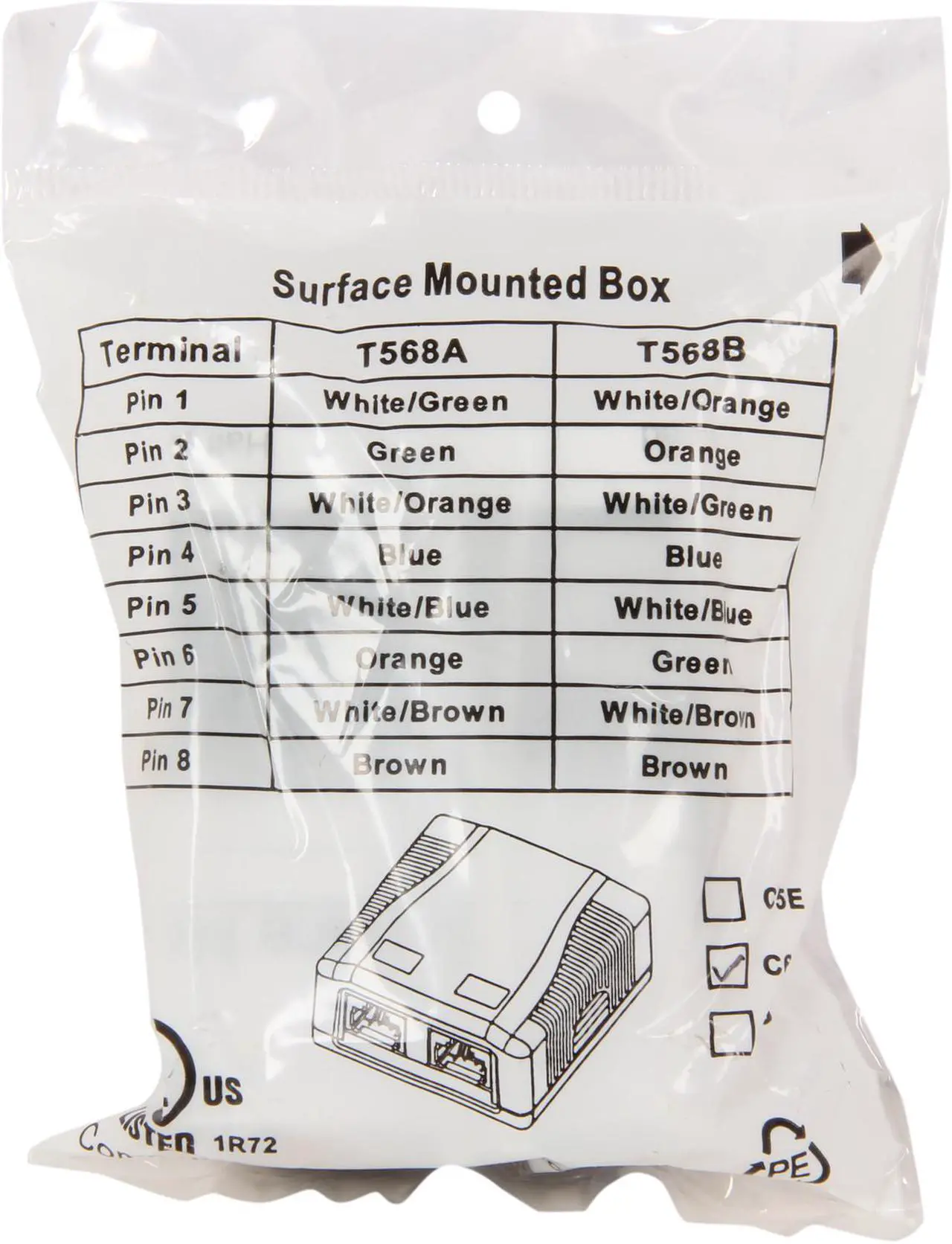 Nippon Labs Cat. 6 Surface Mount Box with 110 Type Jacks,2 Port , White ...