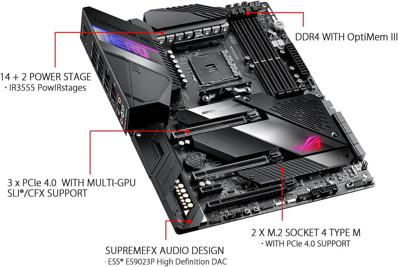 Open Box: ASUS AMD AM4 ROG X570 Crosshair VIII Hero ATX Motherboard ...