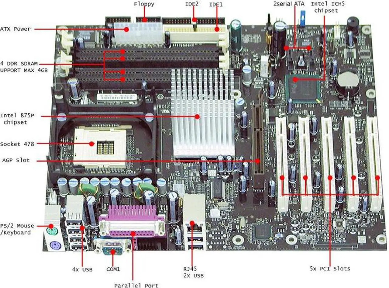 Intel D875PBZLK Socket 478 ATX Intel Motherboard - Newegg.com