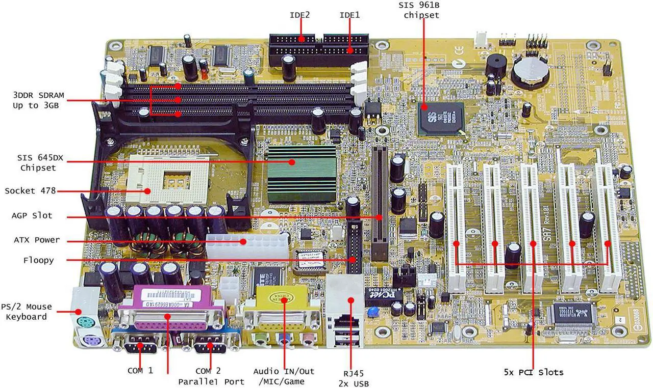 ABIT SA7 Socket 478 ATX Intel Motherboard - Newegg.com
