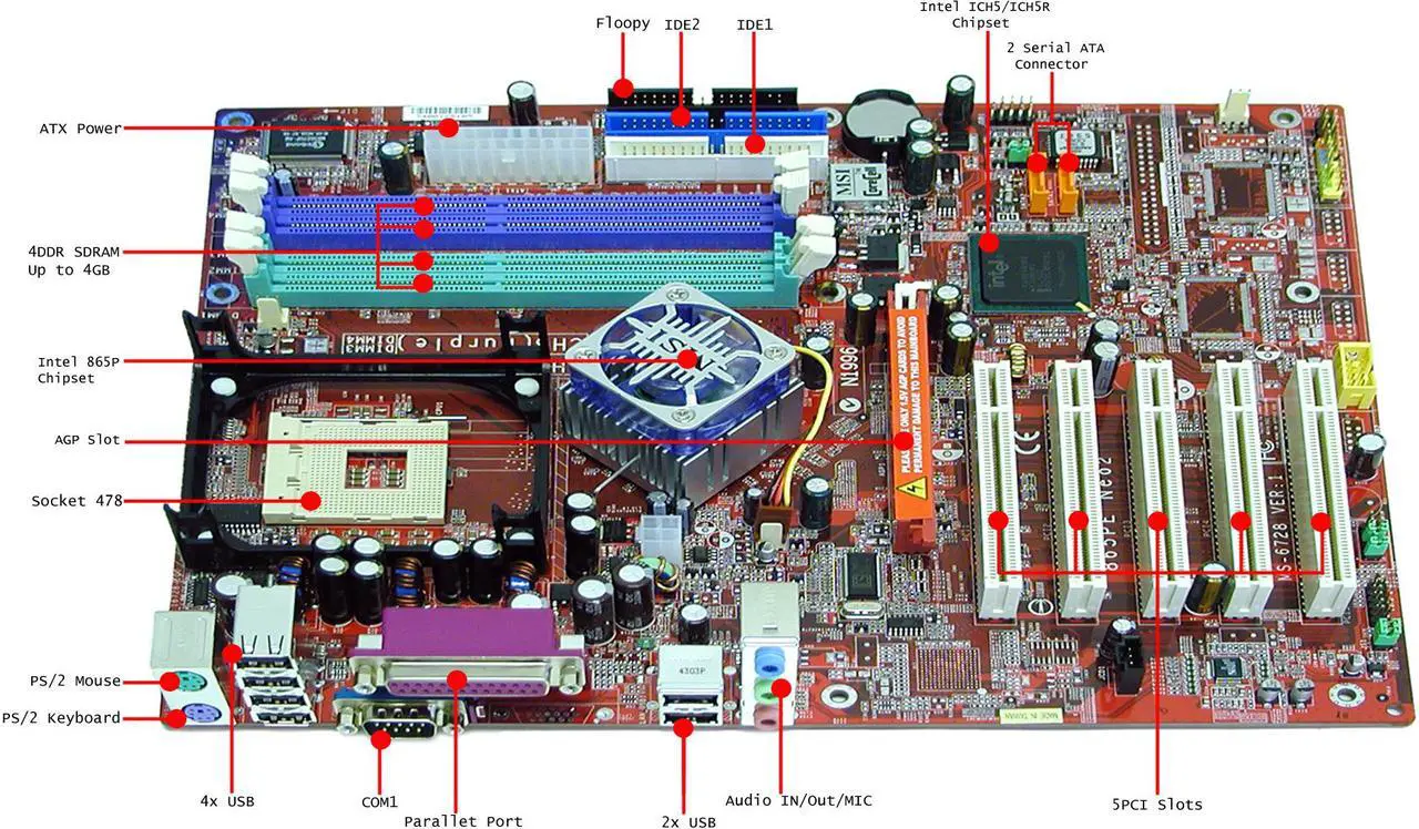 Motherboards - Intel - Newegg.com