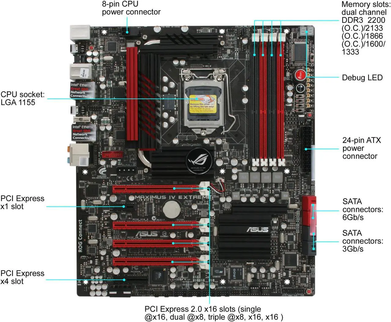 ASUS MAXIMUS IV EXTREME (REV 3.0) LGA 1155 Extended ATX Intel ...
