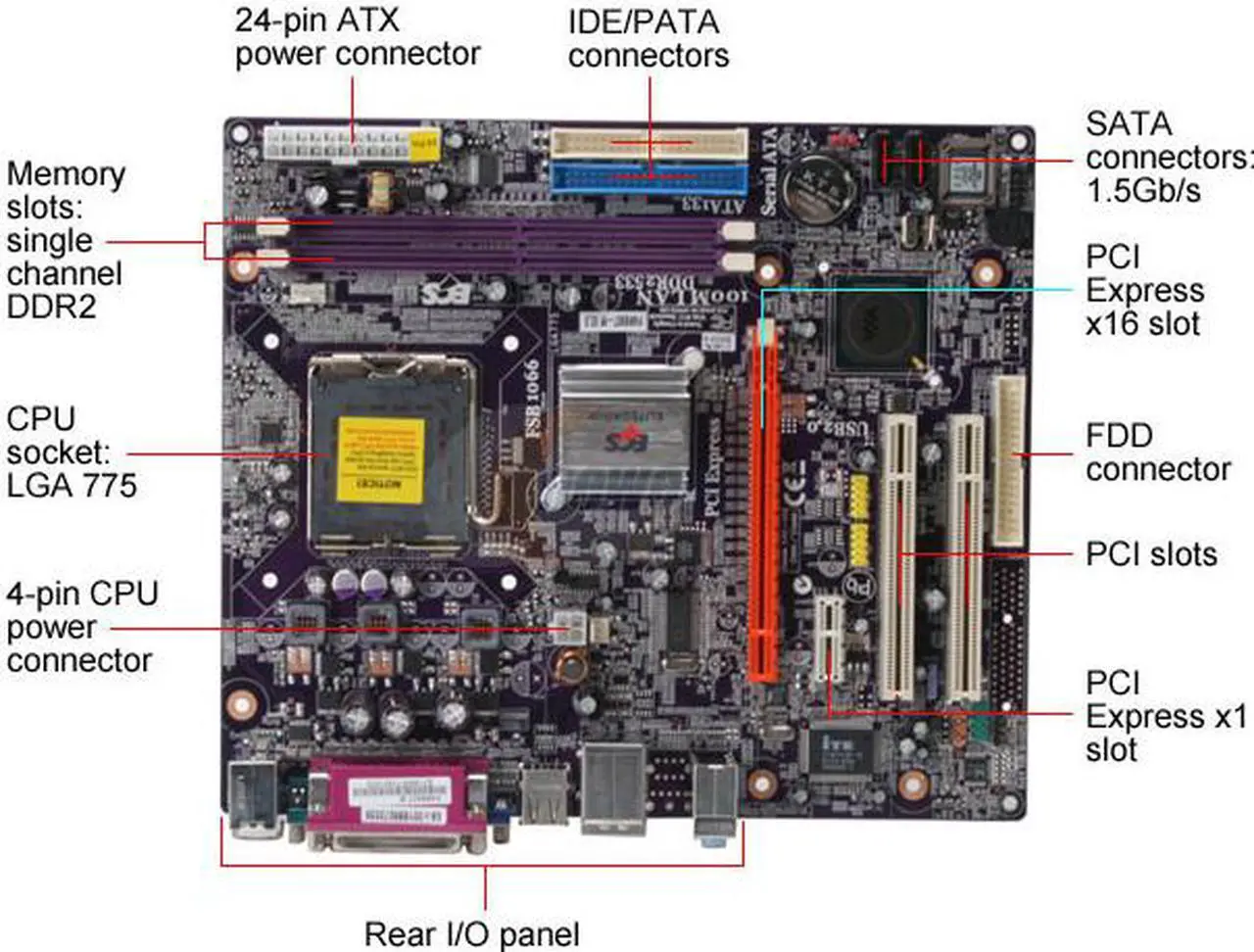 ECS P4M890T-M (V2.0) LGA 775 Micro ATX Intel Motherboard - Newegg.com