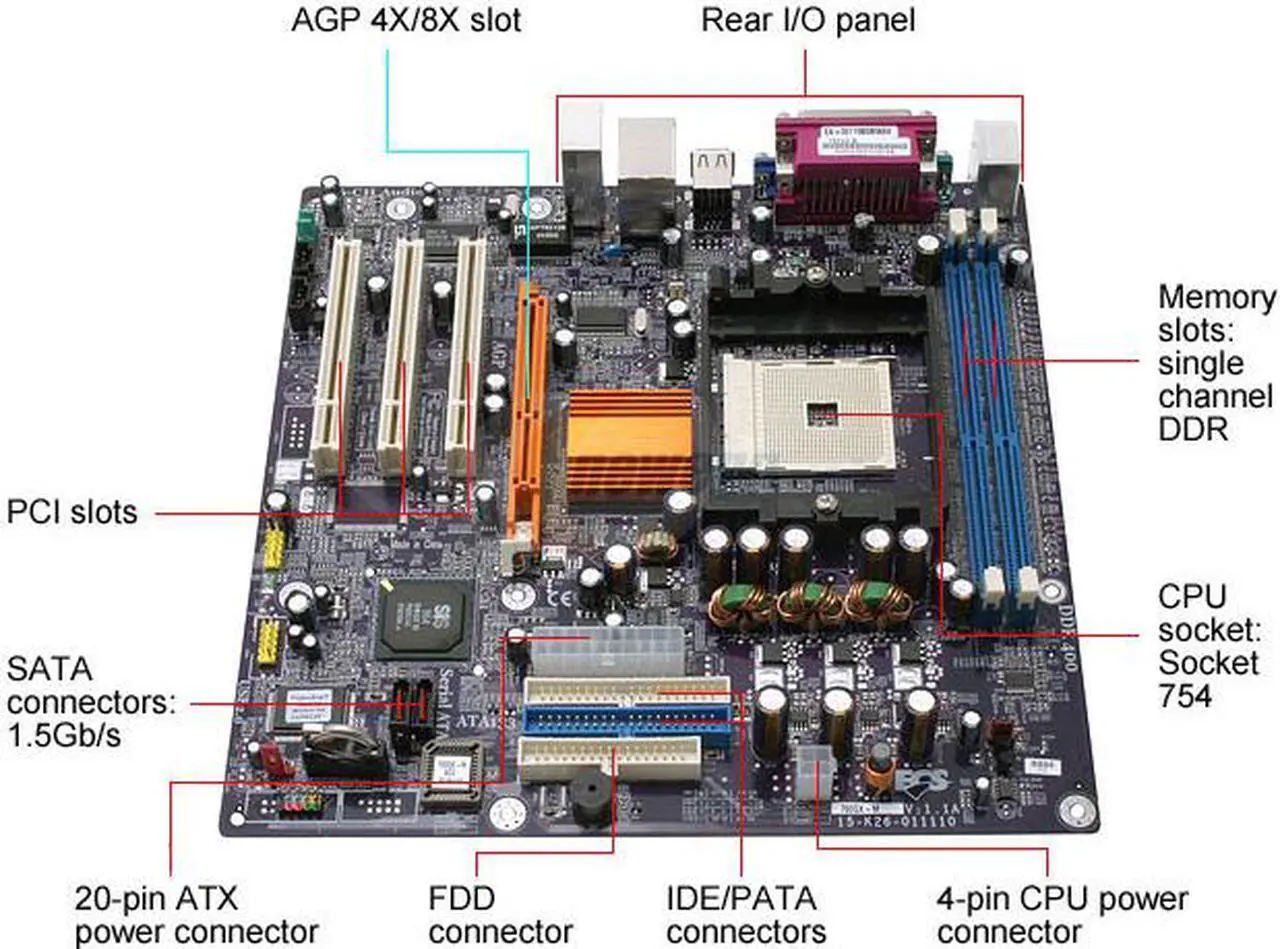 ECS 760GX-M 754 Micro ATX AMD Motherboard - Newegg.com