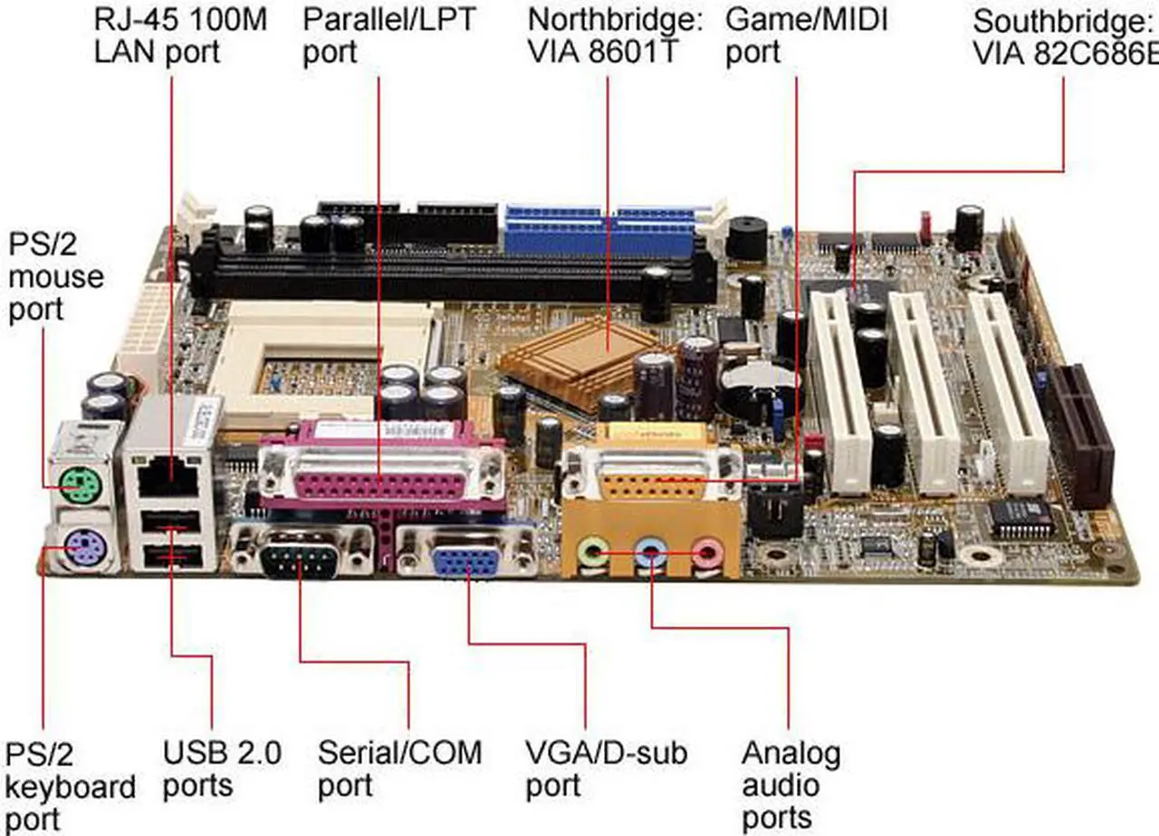 DFI CM33-TL/G Socket 370 Micro ATX Intel Motherboard - Newegg.com