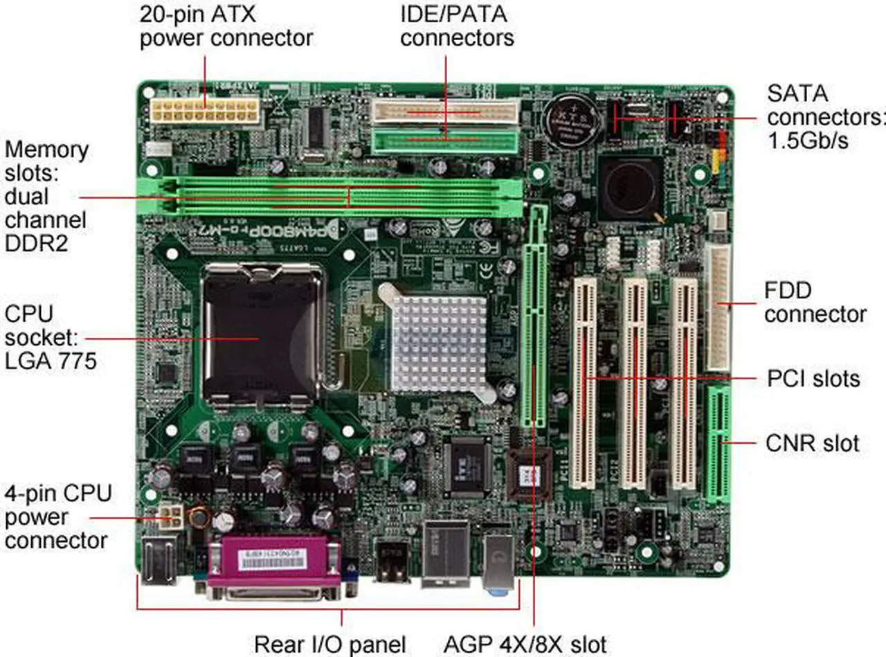 BIOSTAR P4M800 Pro-M7(Ver.8.x) LGA 775 Micro ATX Intel Motherboard ...