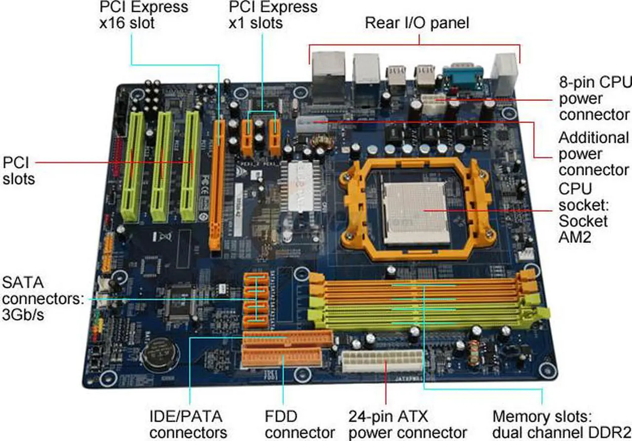 BIOSTAR TFORCE TF520-A2 AM2 ATX AMD Motherboard - Newegg.com