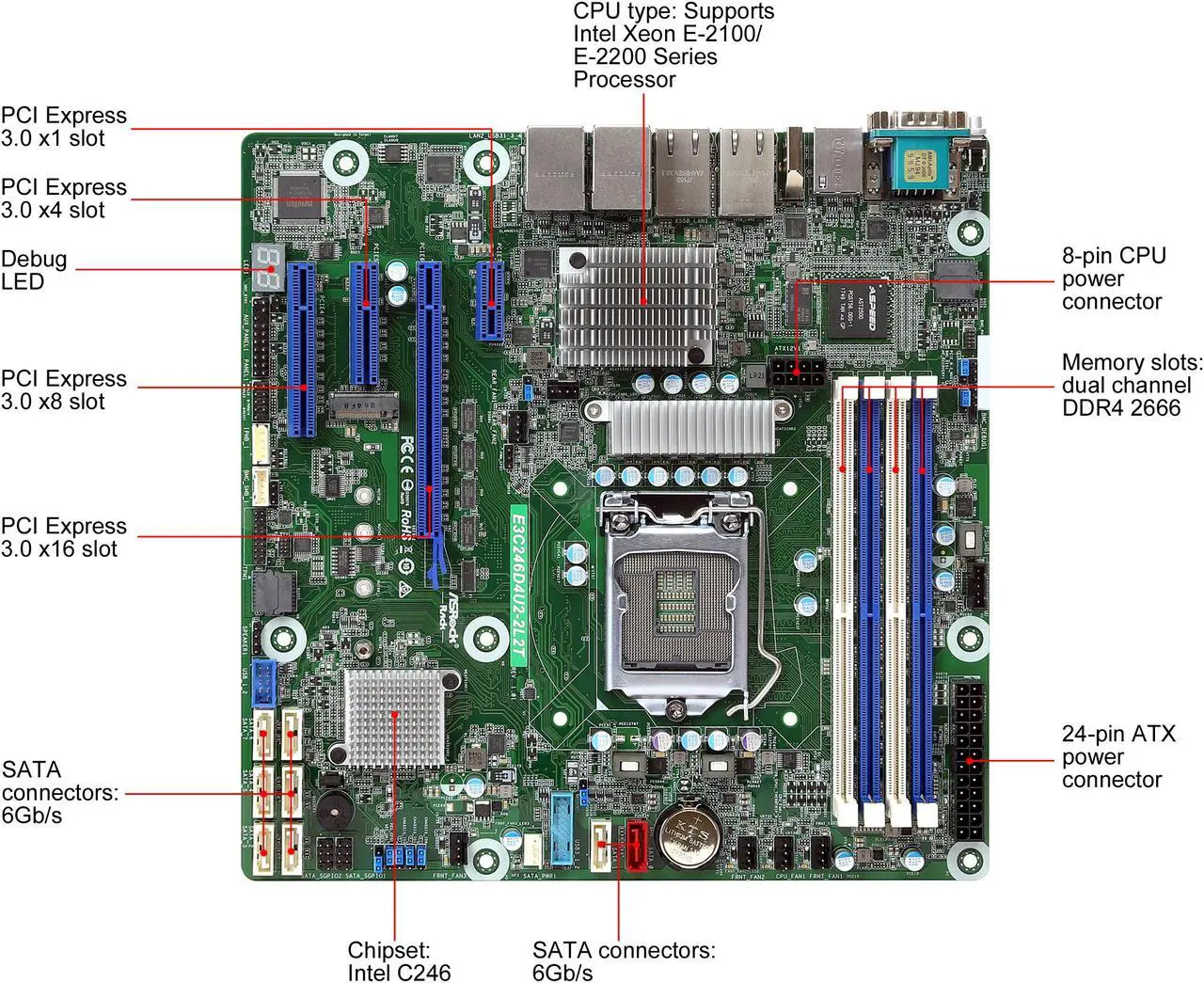 AsRock Rack E3C246D4U2-2L2T Micro ATX Server Motherboard Intel E-2100/E ...