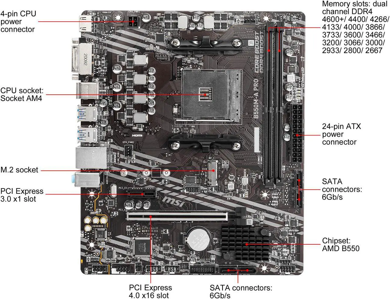 Refurbished: MSI B550M-A PRO AM4 AMD B550 SATA 6Gb/s Micro ATX AMD DDR4 Motherboard - Newegg.com