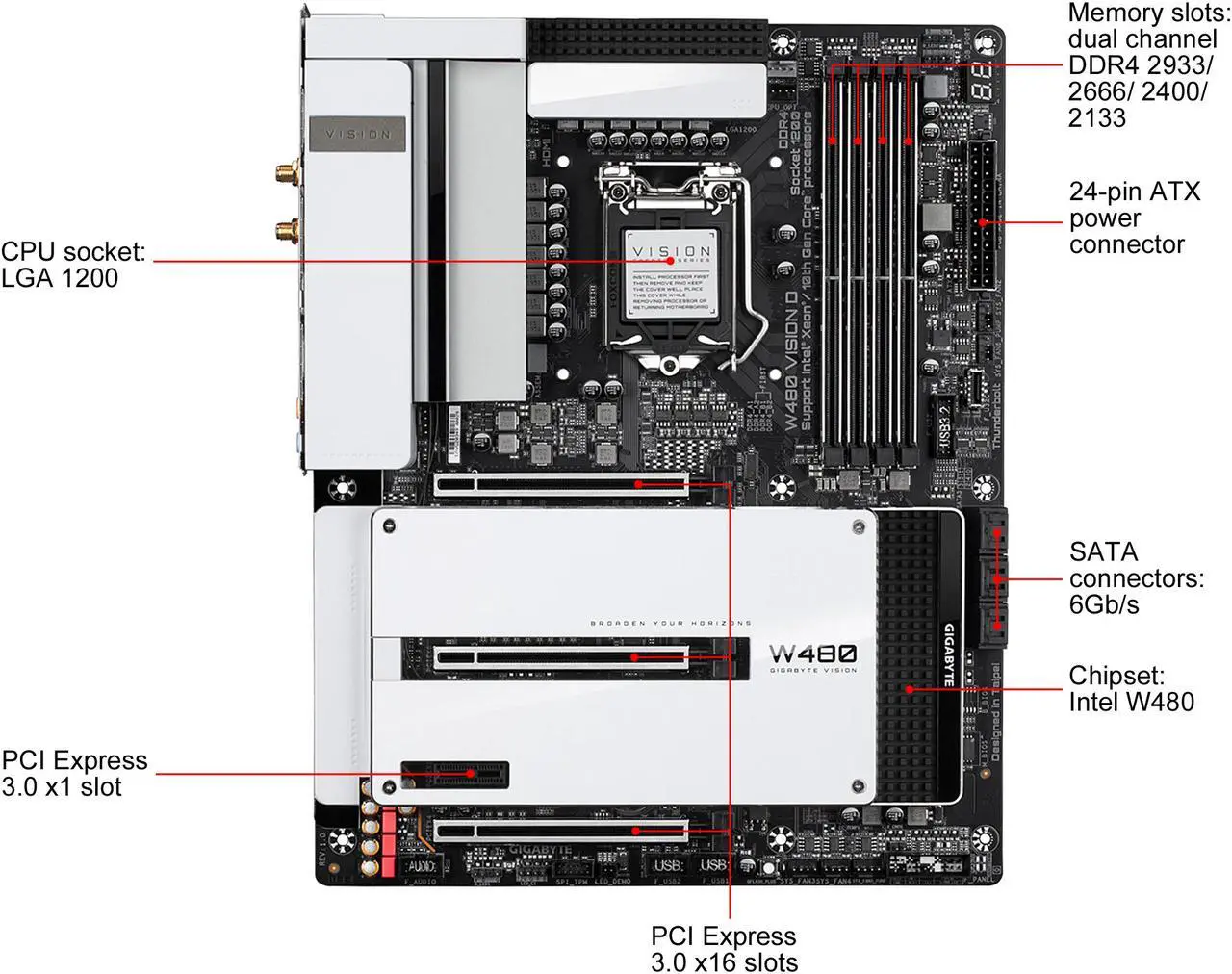 Open Box: GIGABYTE W480 VISION D LGA 1200 ATX Intel Motherboard ...