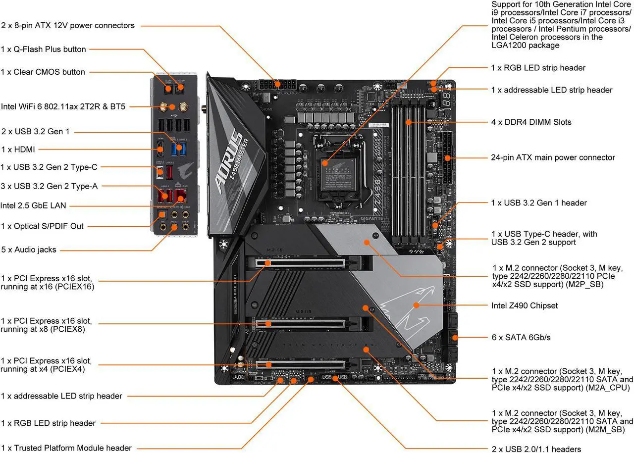 GIGABYTE Z490 AORUS MASTER WATERFORCE LGA 1200 ATX Intel Motherboard ...
