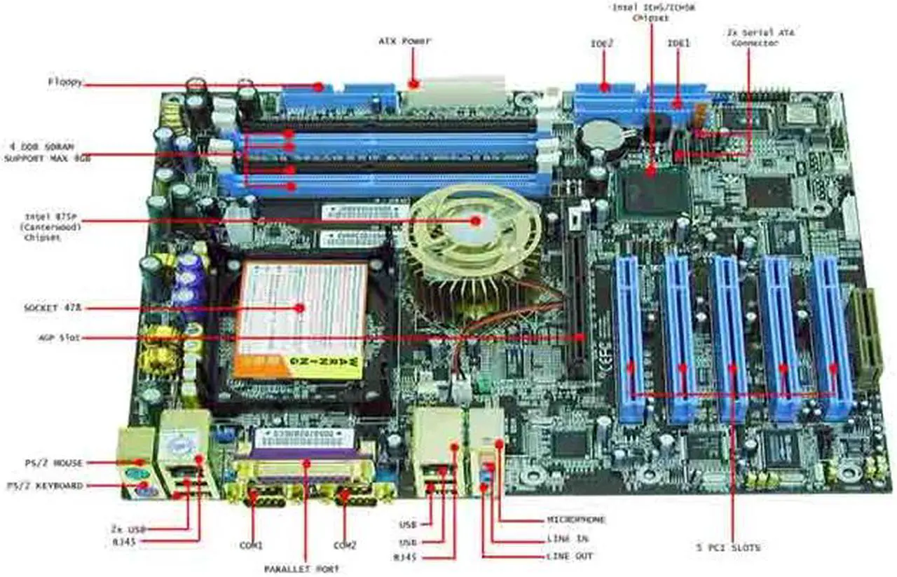 CHAINTECH 9CJS ZENITH Socket 478 ATX Intel Motherboard - Newegg.com