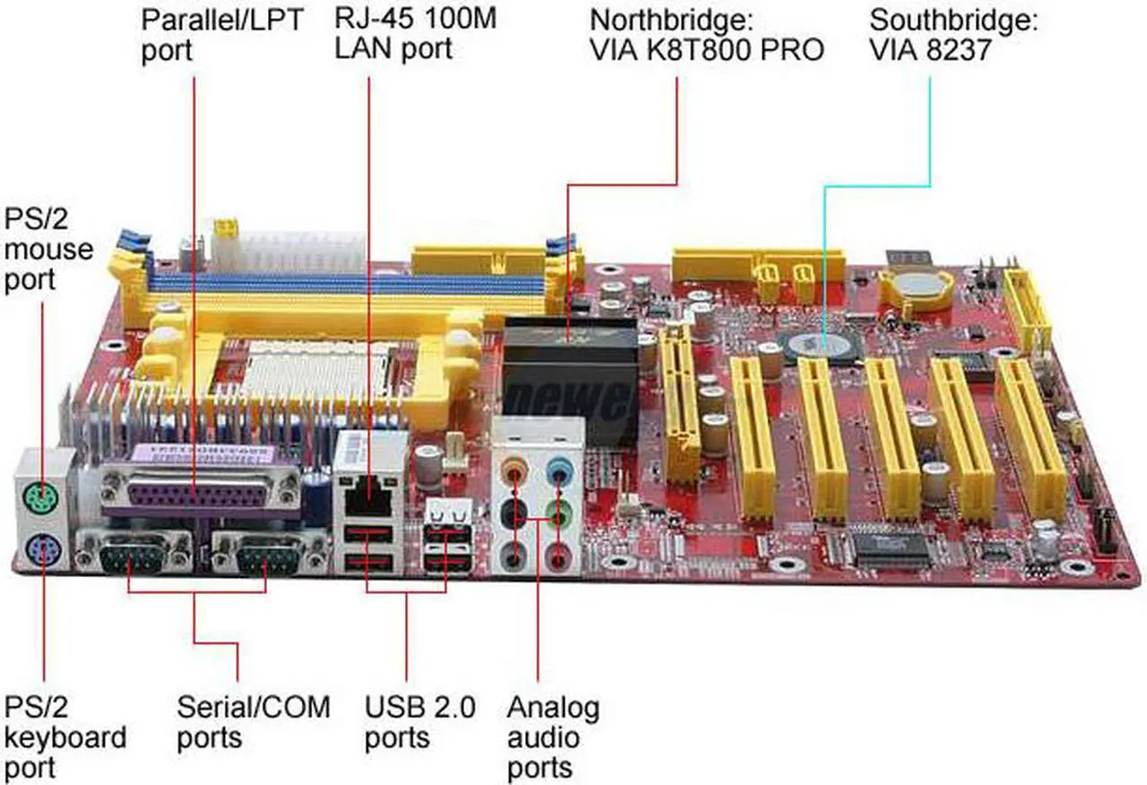 JetWay 939AGP-P 939 ATX AMD Motherboard - Newegg.com