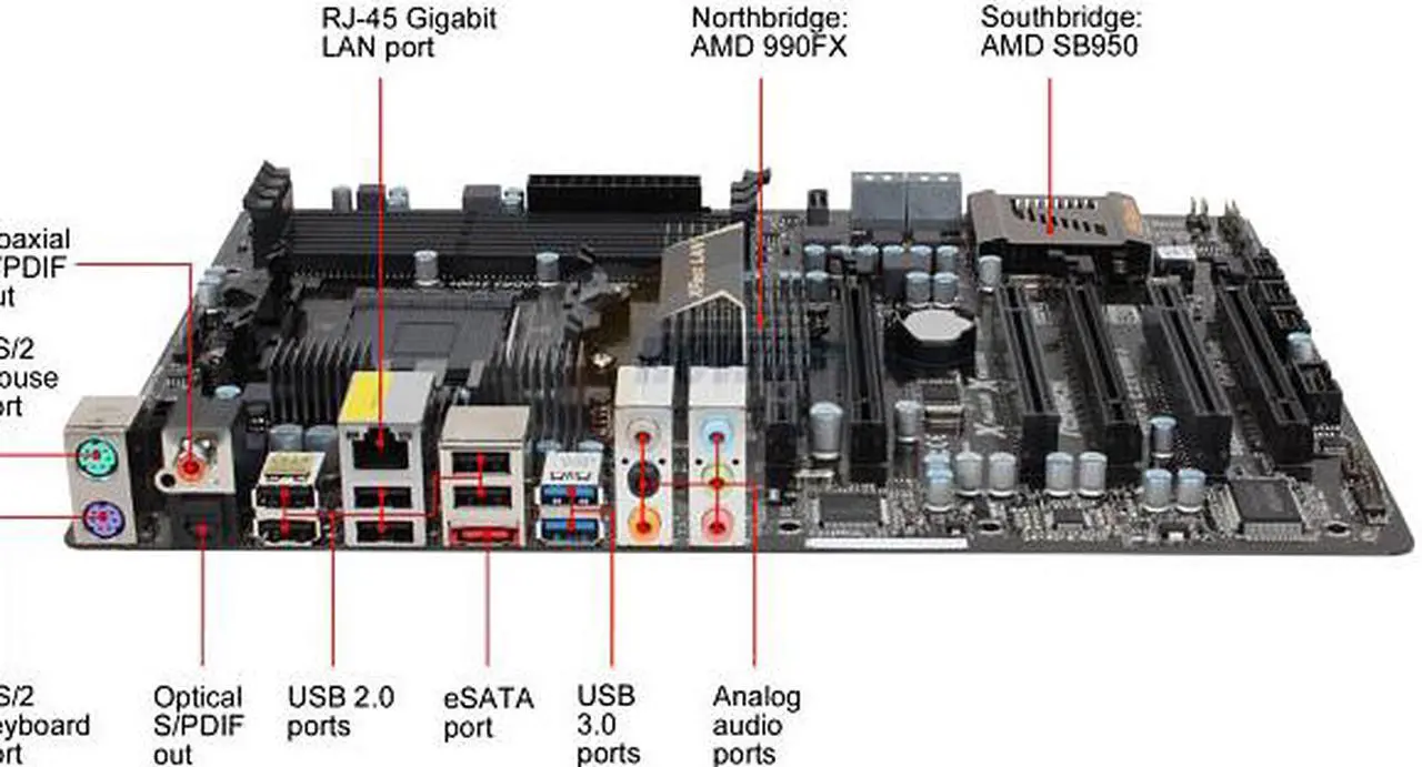 Refurbished: ASRock 990FX Extreme3 AM3+ ATX AMD Motherboard with UEFI ...