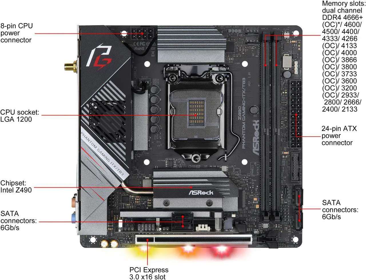 Open Box: ASRock Z490 Phantom Gaming-ITX/TB3 LGA 1200 Mini ITX Intel ...