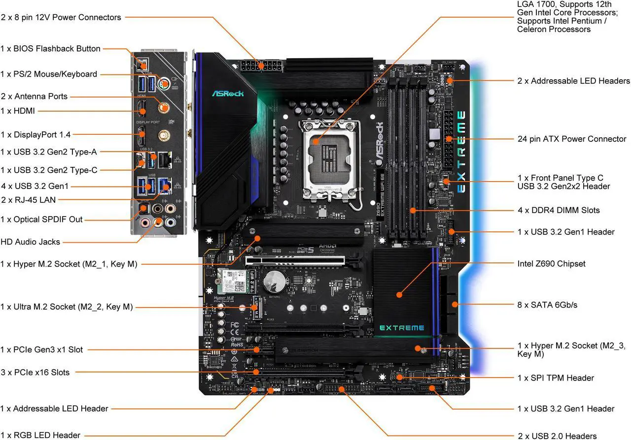 Open Box: ASRock Z690 EXTREME WiFi 6E LGA 1700 (14th,13th,12th Gen ...