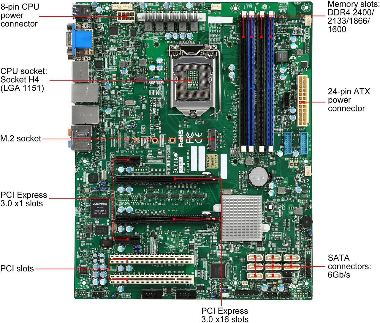 SUPERMICRO MBD-X11SAE-F-O ATX Server Motherboard - Newegg.com