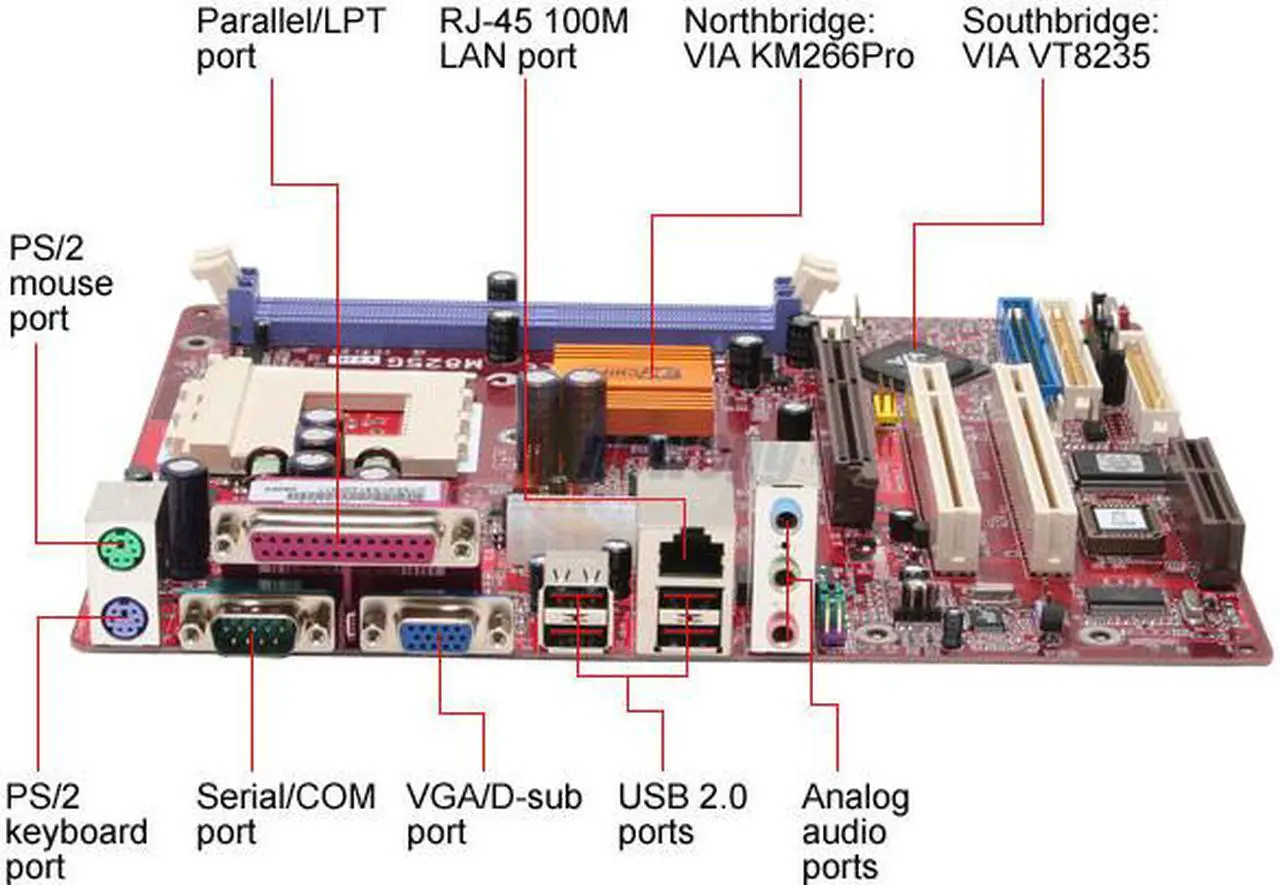 Refurbished: PC CHIPS M825G (v9.2a) 462(A) Micro ATX AMD Motherboard ...