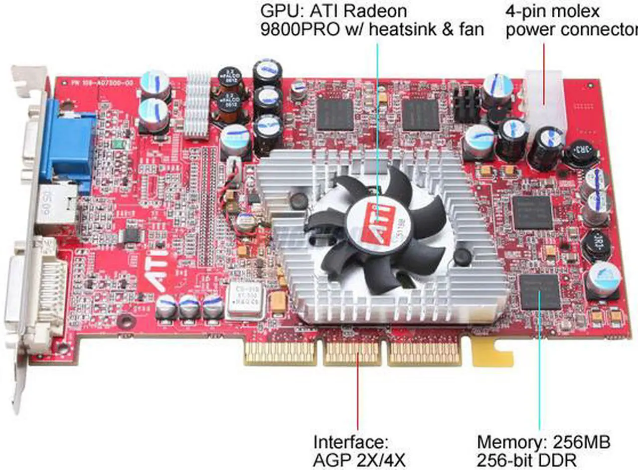 ATI 100-435058 Radeon 9800PRO 256MB 256-bit DDR AGP 2X/4X MAC Edition ...