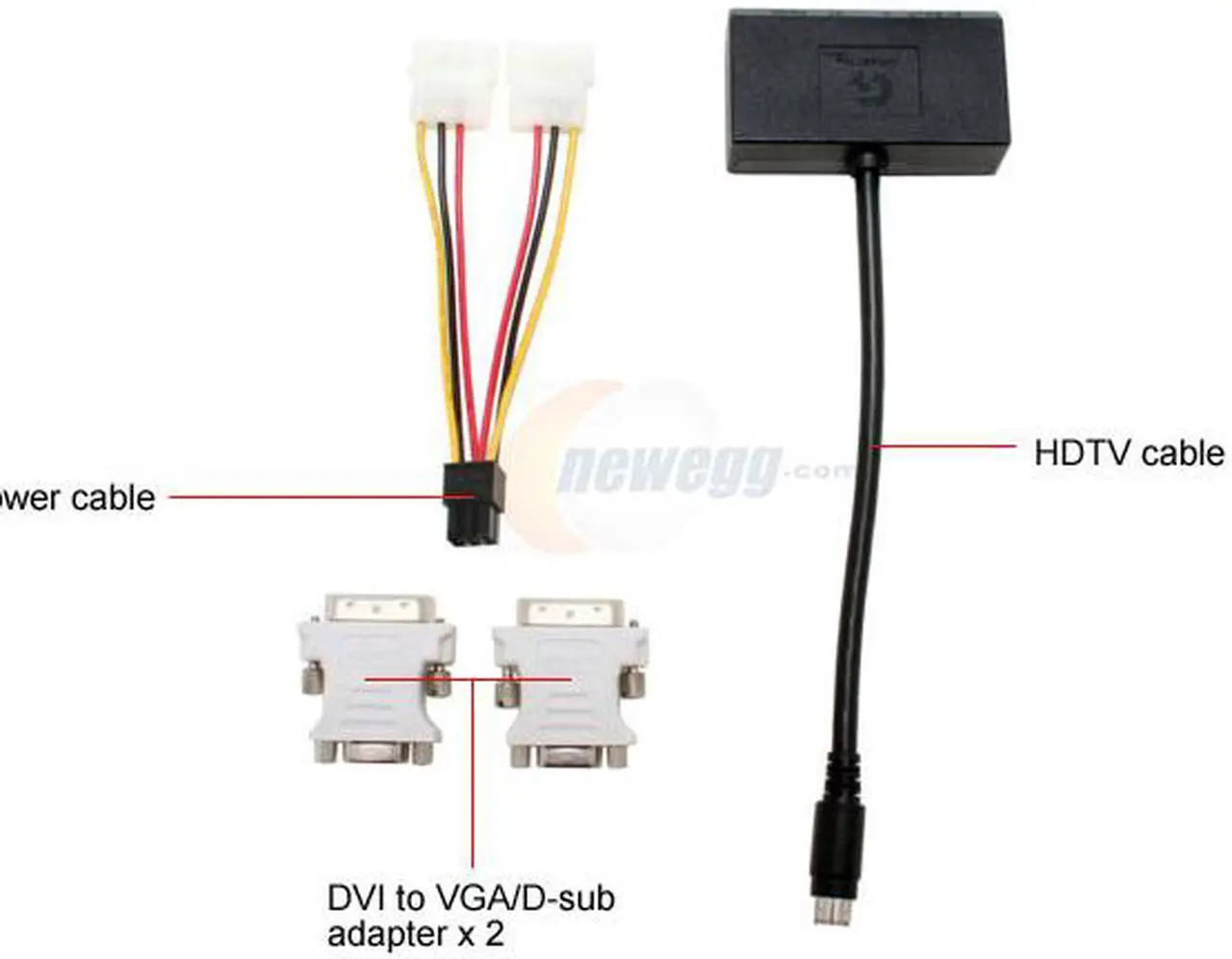 GIGABYTE GeForce 7950GX2 Graphics Card GV-3D1-7950-RH - Newegg.com