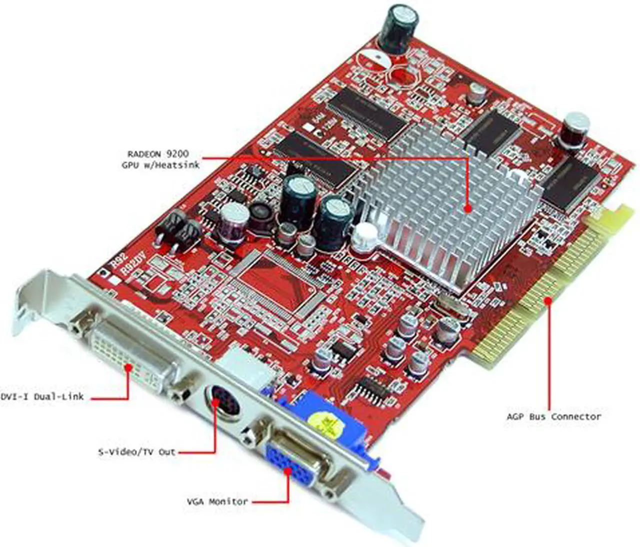 PowerColor Radeon 9200 Graphics Card R92-C3L - Newegg.com