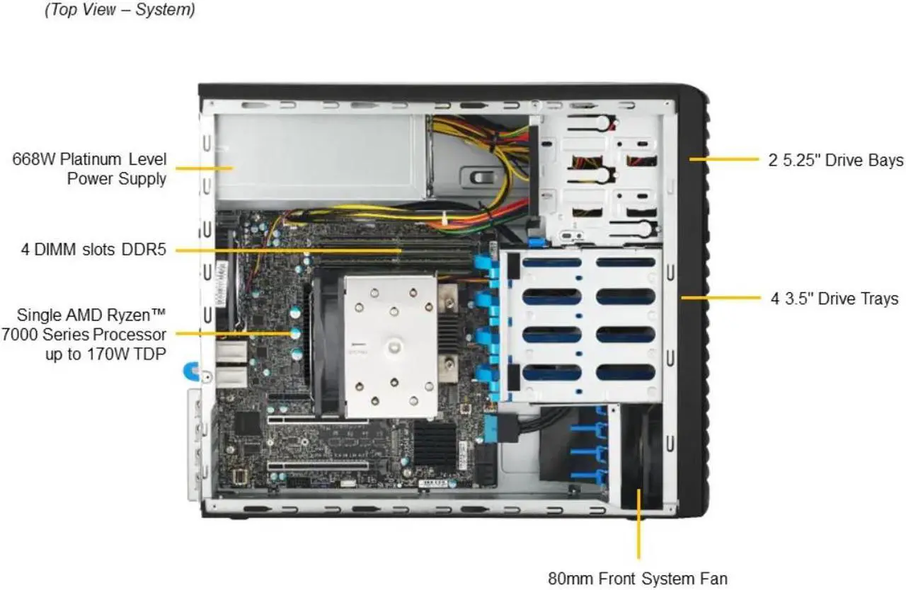 Supermicro AS-3015A-I-7800X3D-16-1TB Mini-Tower Server System, AMD ...
