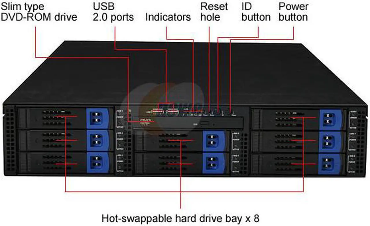 TYAN B5397T26W8H Tank TA26 2U Barebone Server Intel 5400 Dual LGA 771 ...
