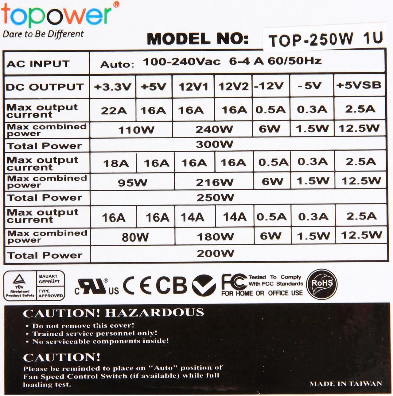 TOPOWER TOP-250W1U Server Power Supply - Newegg.com