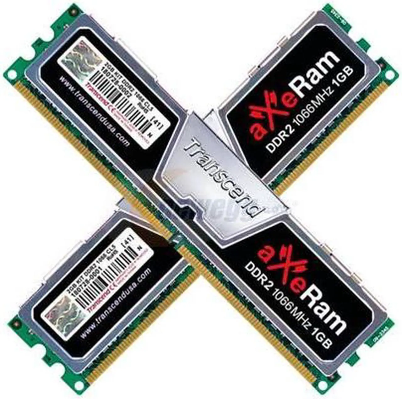 Transcend AxeRAM 2GB (2 x 1GB) DDR2 1066 (PC2 8500) Dual Channel Kit Desktop Memory Model ...