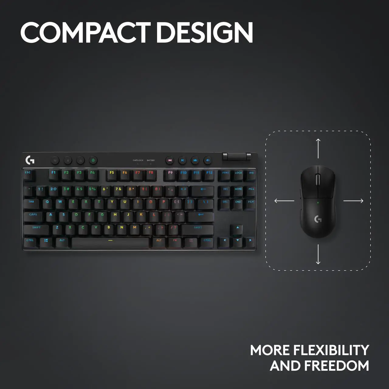 Logitech G PRO X TKL Lightspeed Wireless Gaming Keyboard, Ultra ...