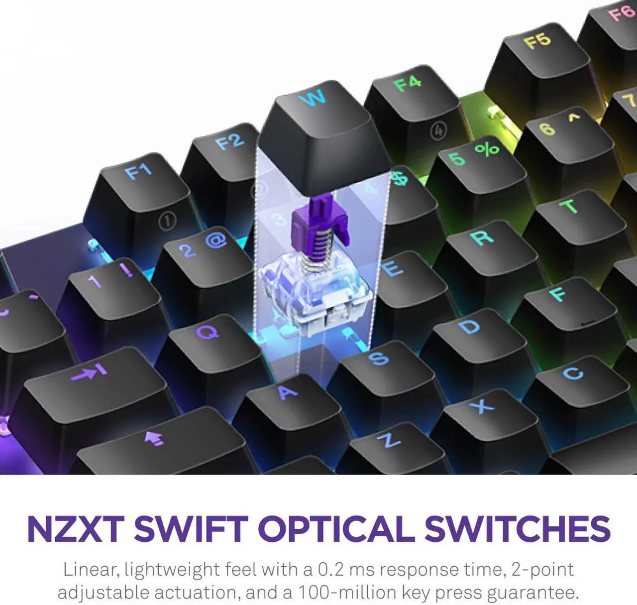 NZXT Function 2 Optical Gaming Keyboard, Linear optical switches, 8,000 ...